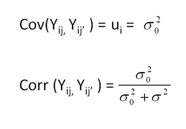 The Intraclass Correlation Coefficient In Mixed Models