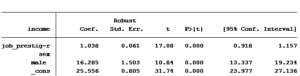 Understanding Interactions Between Categorical and Continuous Variables in Linear Regression ...