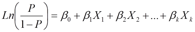 Link Functions And Errors In Logistic Regression The Analysis Factor