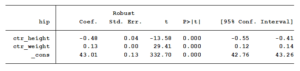 A Useful Graph for Interpreting Interactions between Continuous Variables - The Analysis Factor