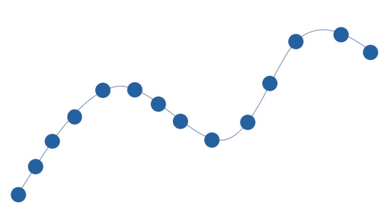 Best Practices for Organizing your Data Analysis